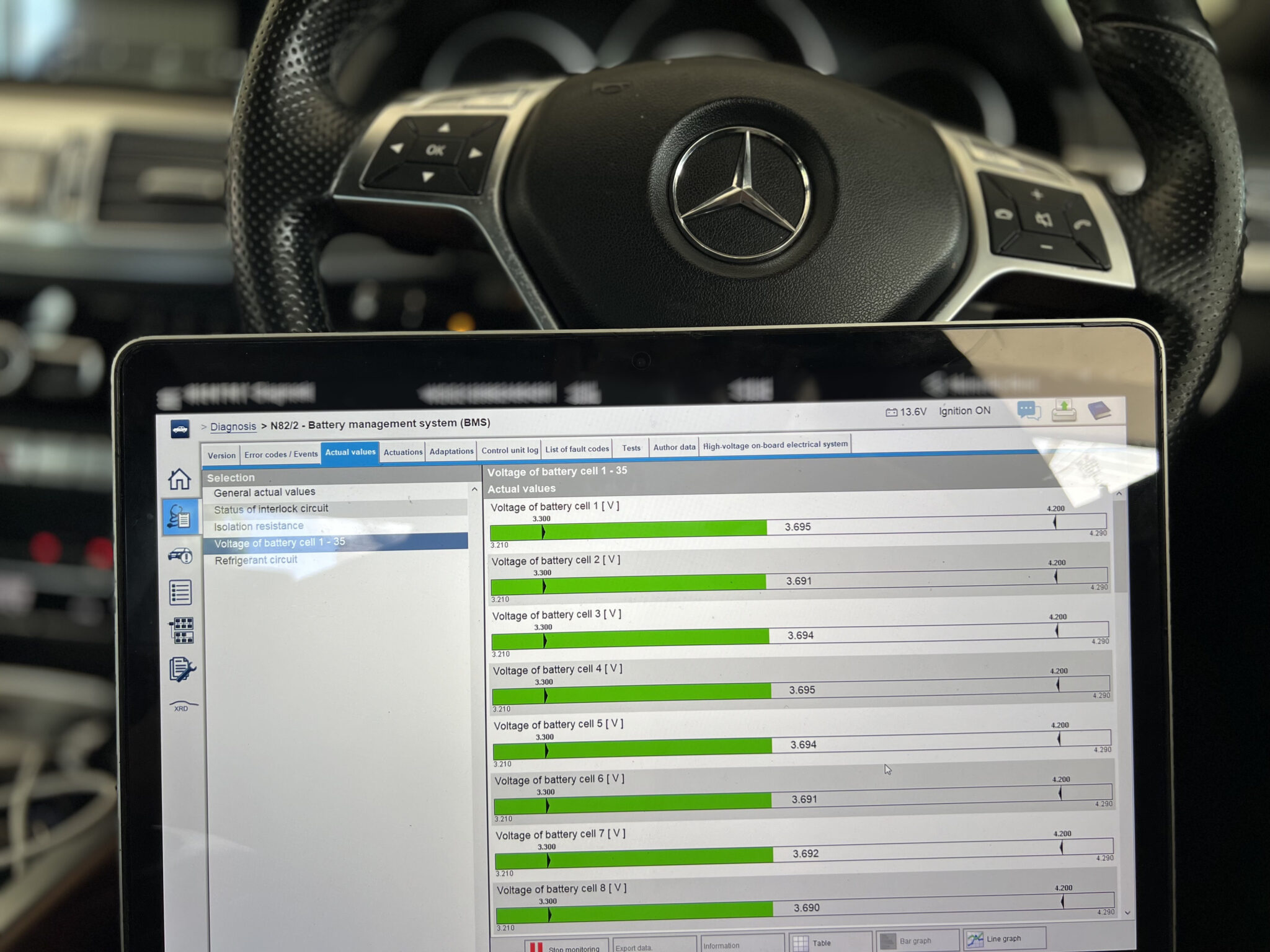 Unlock your MB - ให้บริการ Coding และ Unlocking ฟังค์ชั่นที่โรงงานปิด ...